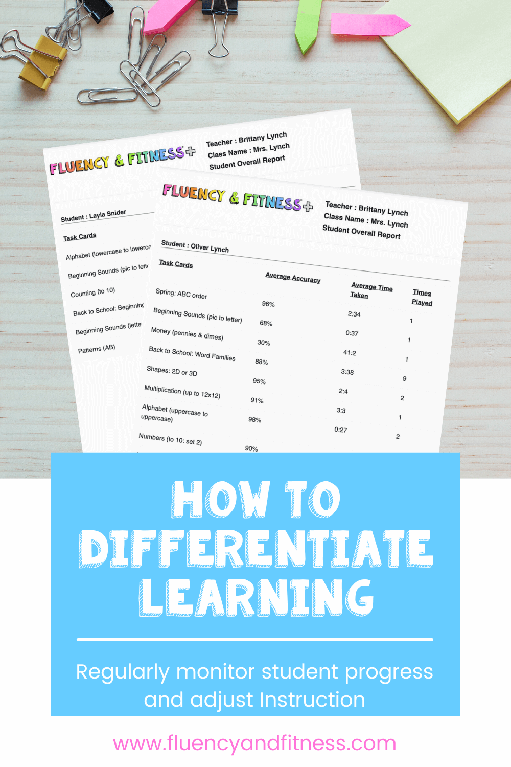 HOW TO DIFFERENTIATE LEARNING IN THE CLASSROOM • Fluency and Fitness®+