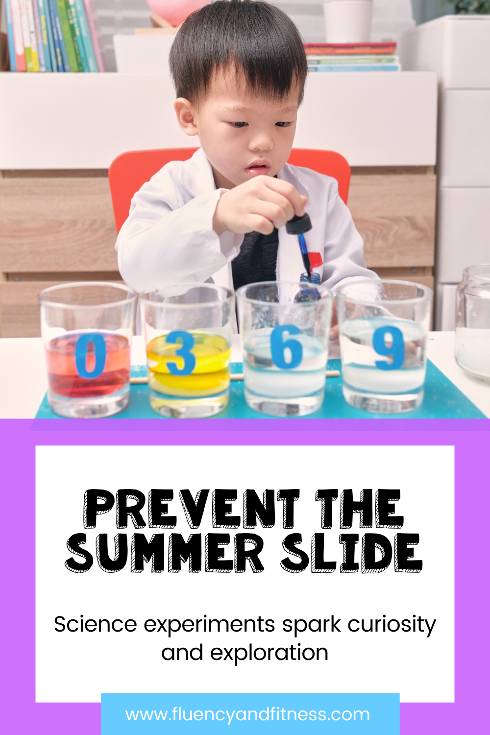 7 WAYS TO STOP THE SUMMER SLIDE • Fluency and Fitness®+